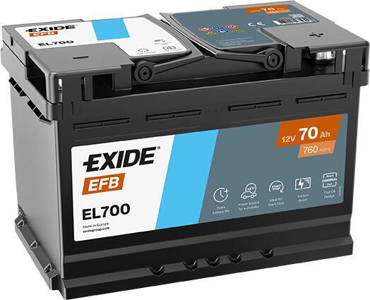 Browse All Batteries | Exide